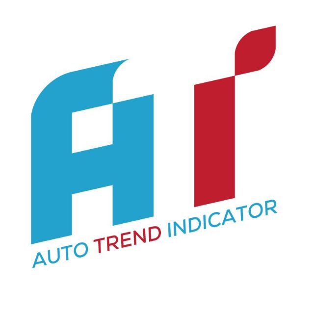 Forex Auto Trend Indicator | Shopee Malaysia