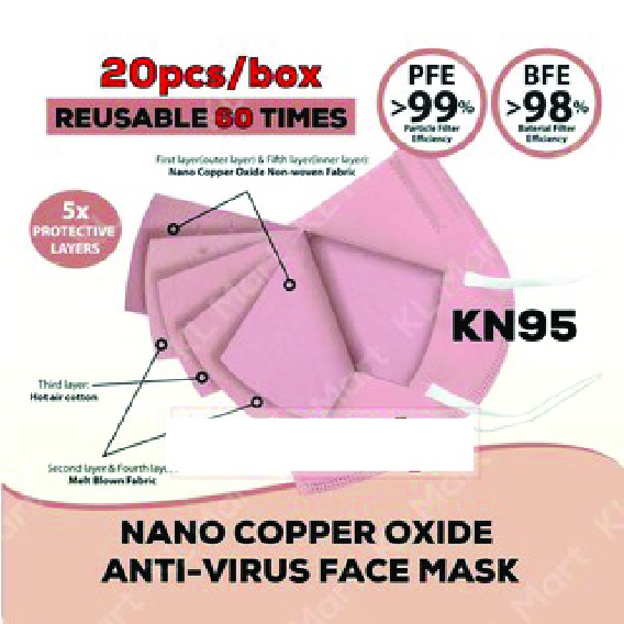 20pcs/box Nano Copper Oxide 5ply KN95 Reusable Mask 灭活氧化铜离子口罩 Anti ...