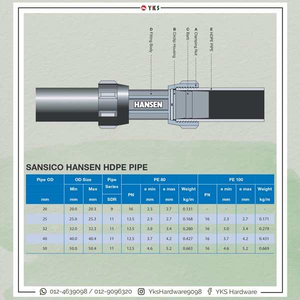 HANSEN PIPES SIRIM - HDPE WATER PIPES / BATANG PAIP HDPE - Hansen ...
