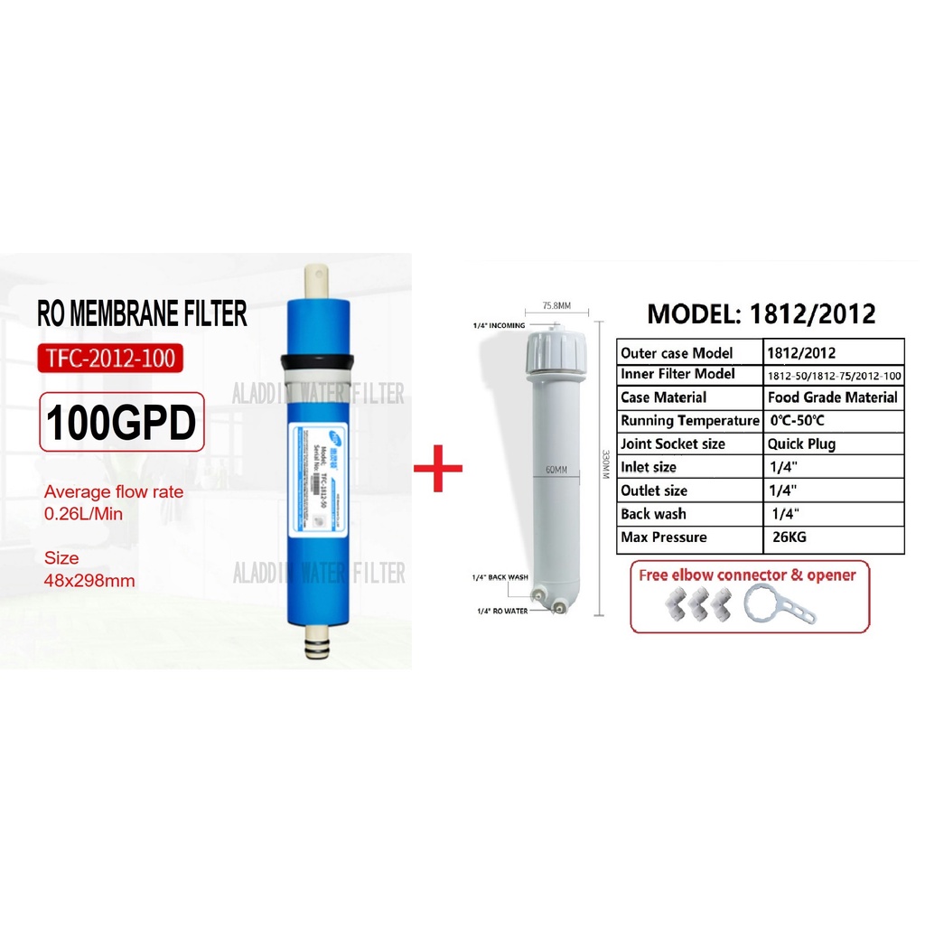 HID RO Membrane Replacement Filter With Housing / 50,75,100,200,400 ...
