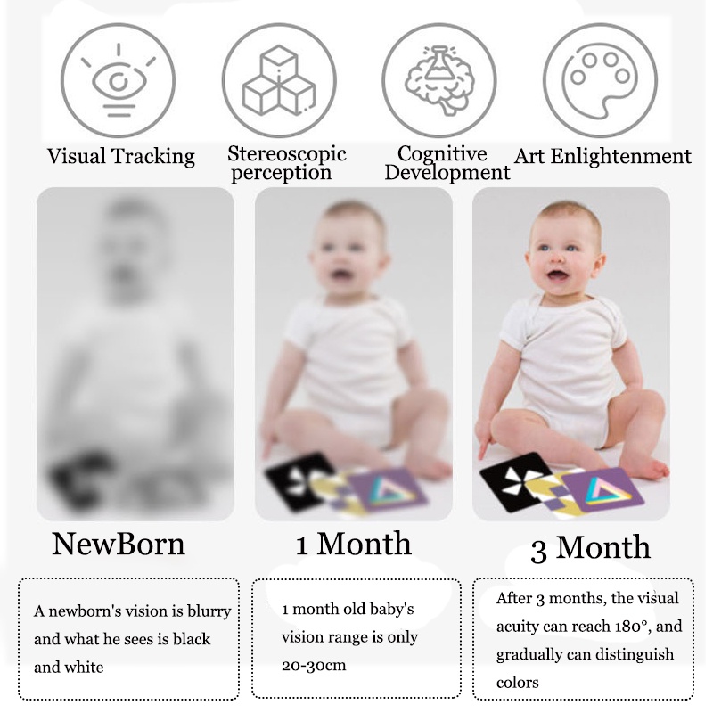 Infant Baby Toys High Contrast Baby Flashcard Sensory Baby Books 0 to ...