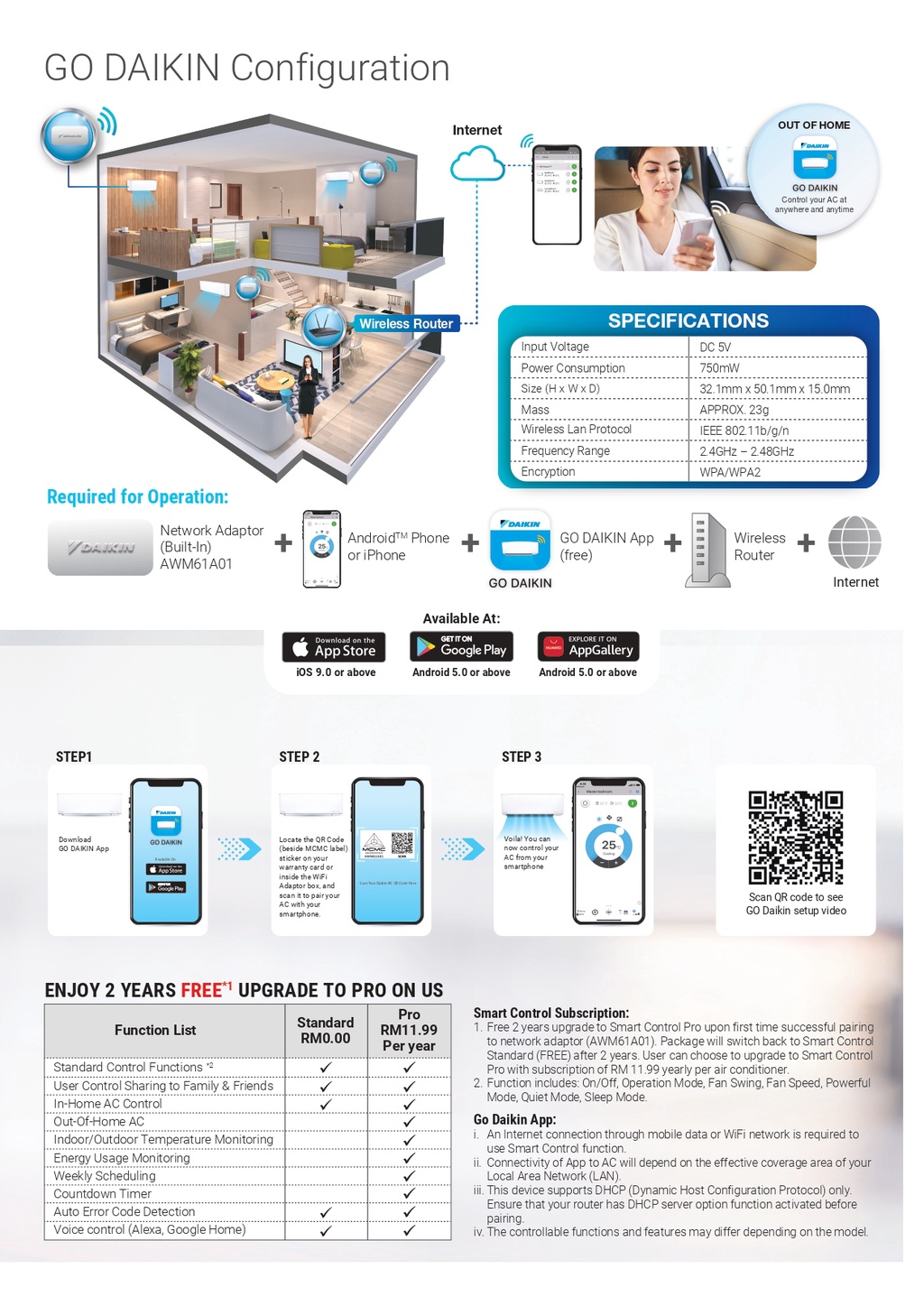 DAIKIN Smarto Premium Inverter Air Conditioner FTKH R32 (1.0HP) FTKH28B ...