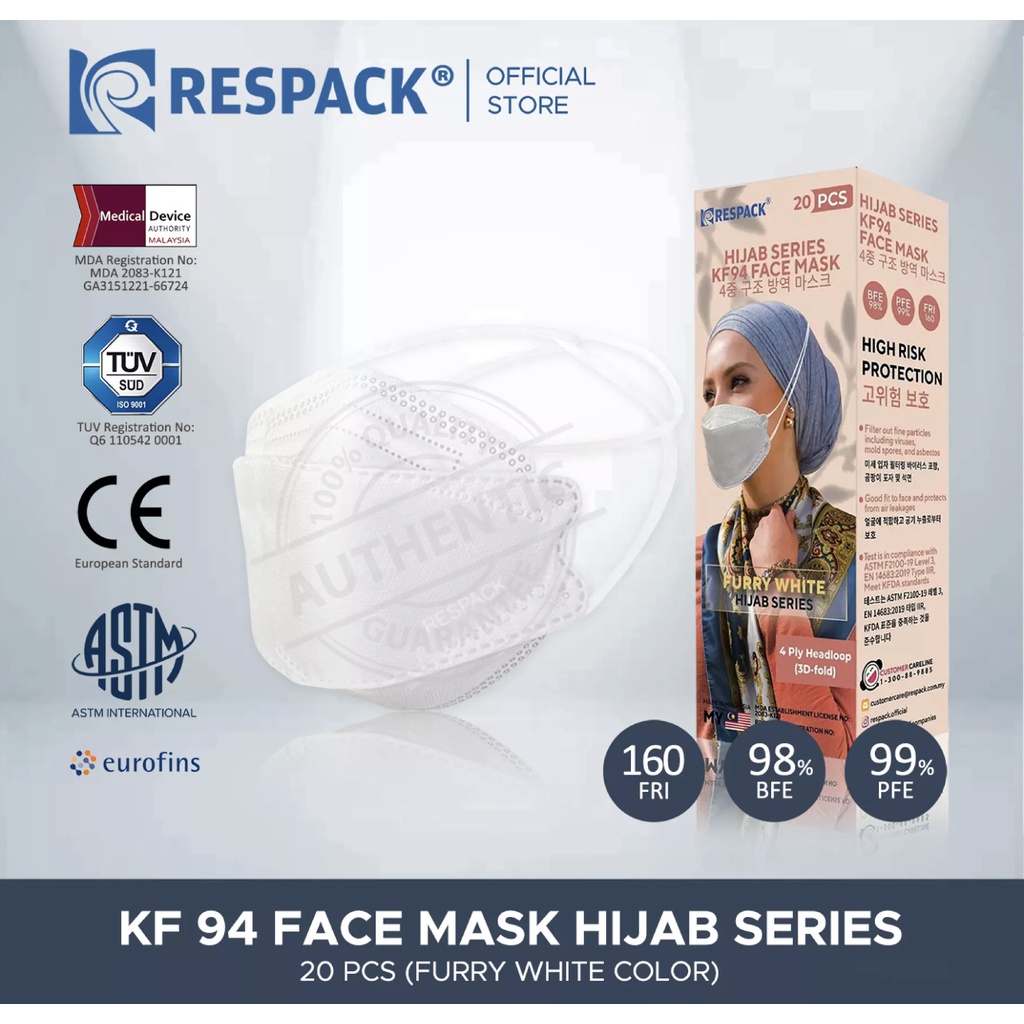 SPECIAL Respack KF94 / KN95 Surgical Face Mask, Approved by KFDA, FDA ...