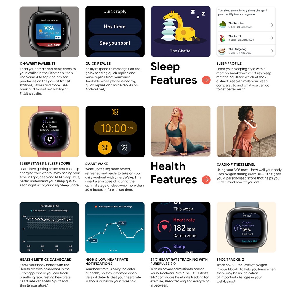 Fitbit Versa 4 [Smartwatch] | Built-in GPS | Shopee Malaysia