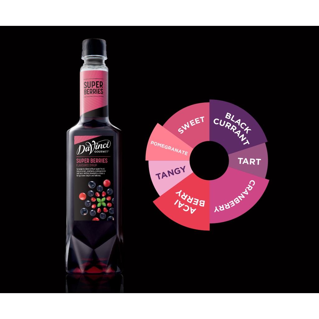 DaVinci Gourmet Super Berries Syrup (750ml) EXP 09/03/2025 | Shopee ...