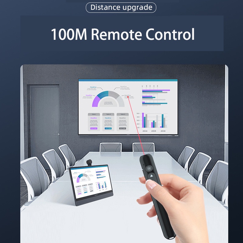 2.4Ghz PPT Wireless Presenter Remote Control USB PC Laptop Projector ...