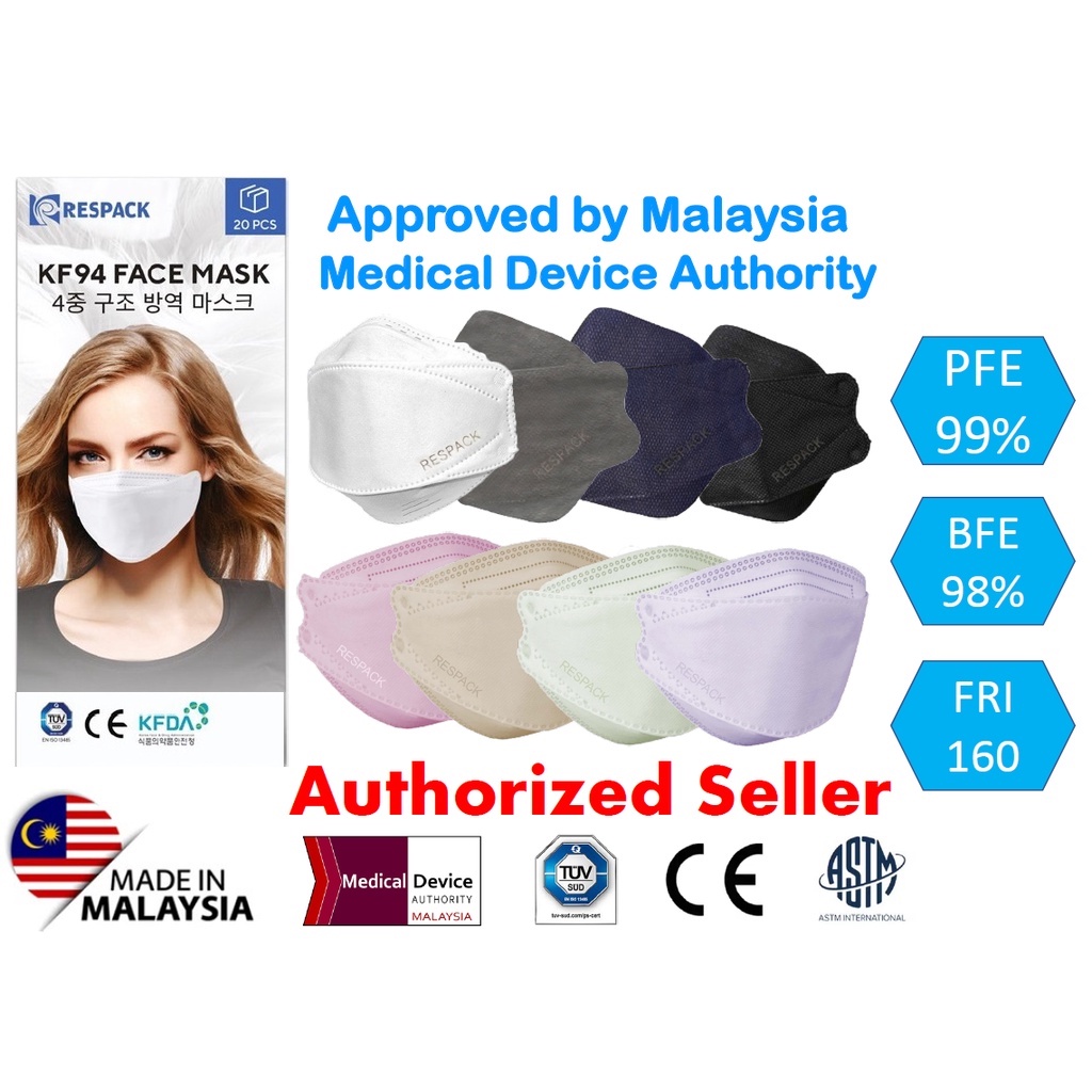 RESPACK KF94 Face Mask Approved by KKM Malaysia 4ply Surgical Face Mask ...