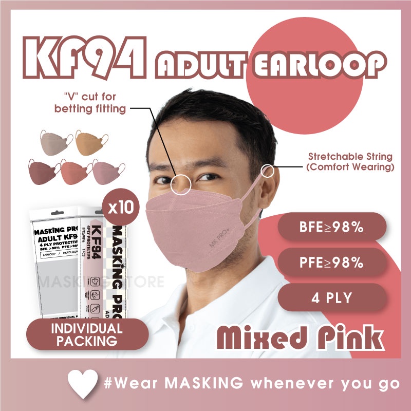 MASKING Duckbill Mask Face Mask Head loop Headloop Mask Duckbill Face ...