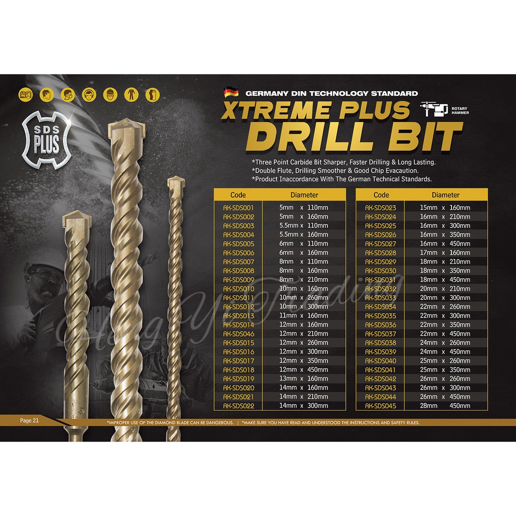 AKODA SDS Plus Xtreme Plus Drill Bit ( 10MM -15MM ) | Shopee Malaysia
