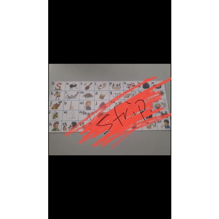 Jolly Phonics Letter Sound Strips | Shopee Malaysia