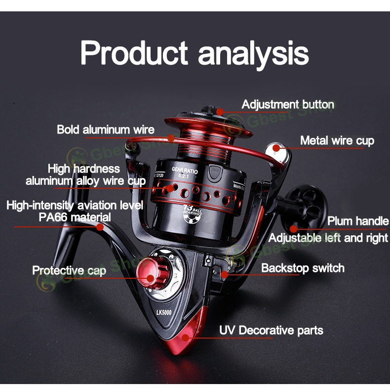 Ultra Light bc Fishing Reel Spinning Reel bass fish Tool Kekili Pancing ...