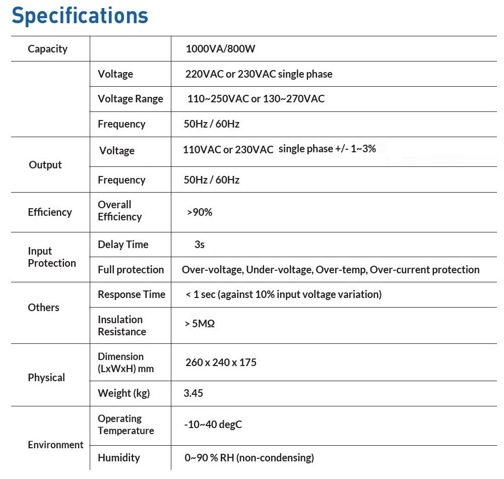 Prolink 1KVA Servo Motor Control AVR Voltage Stabilizer with Dual ...