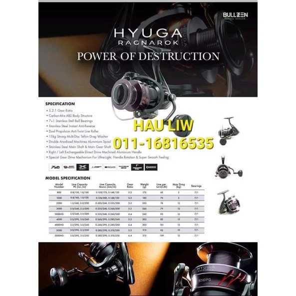 BULLZEN 2022 HYUGA RAGNAROK REEL | Shopee Malaysia