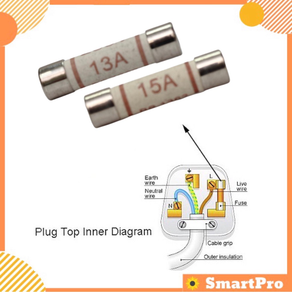 (10pcs) 13A 15A Replacement Fuse Plug top Fuse Ceramic Fuse 13A Fius ...