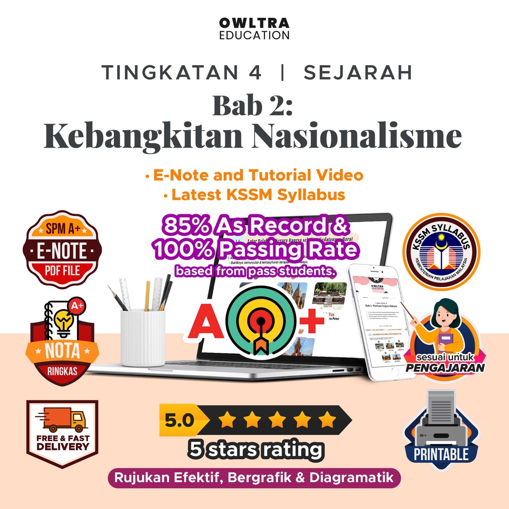 Nota Sejarah SPM Bab 2 Kebangkitan Nasionalisme Tingkatan 4 (Online ...
