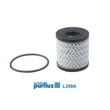 Oil Filter for MINI: MINI/Convertible/Roadster/Clubman/Countryman/Coupe ...