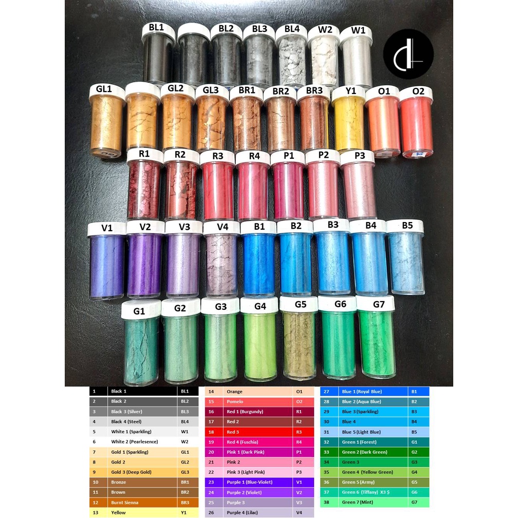 Mica, Neon, Sparkle Powders By Weight >100g | Shopee Malaysia