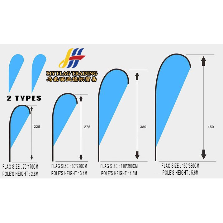 (3 Layers Material) Feather Flag / Beach Flag / Wind Flag Two Side ...