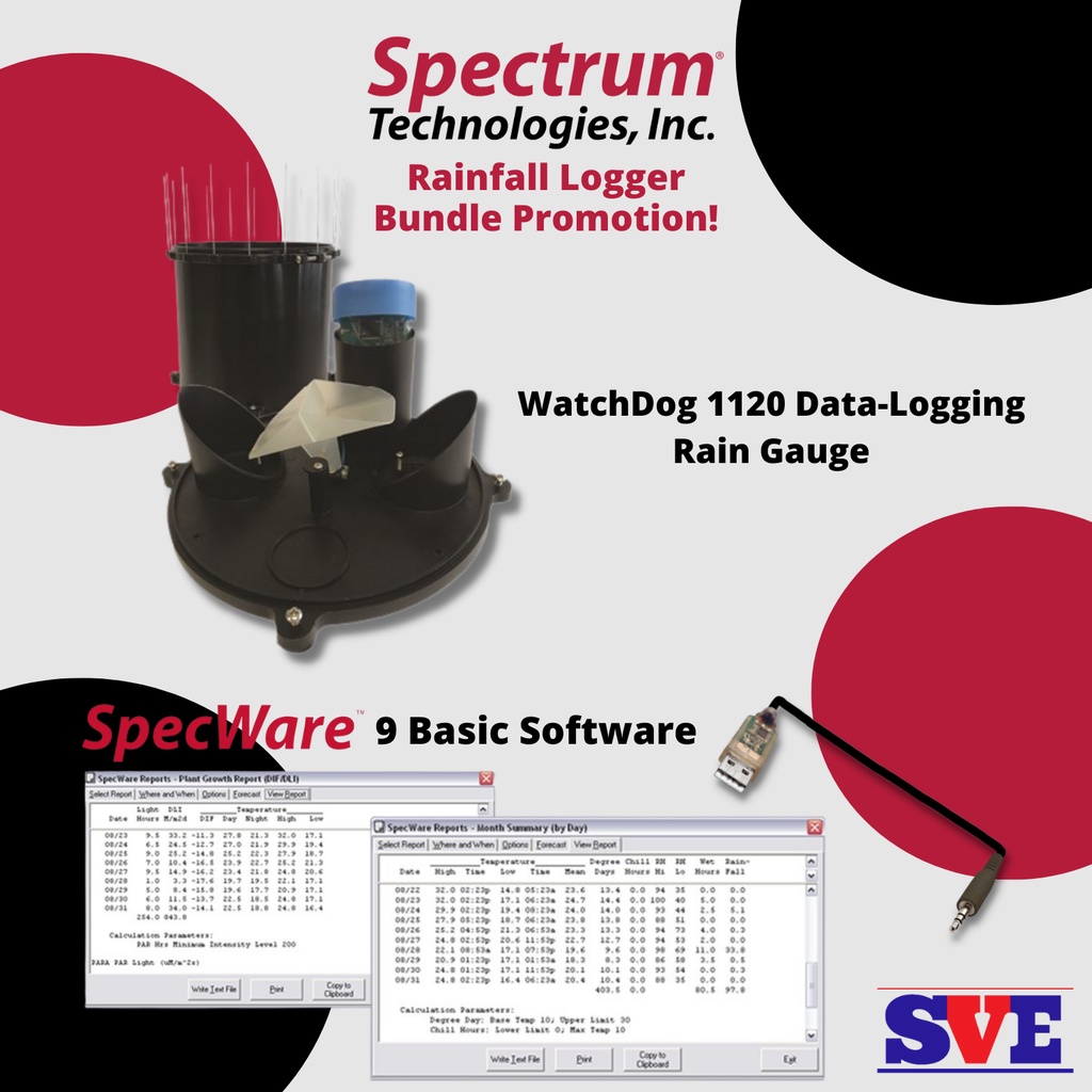 Spectrum WatchDog 1120 Automatic Data-Logging Rain Gauge with SpecWare Spec10 Basic with AUX to ...