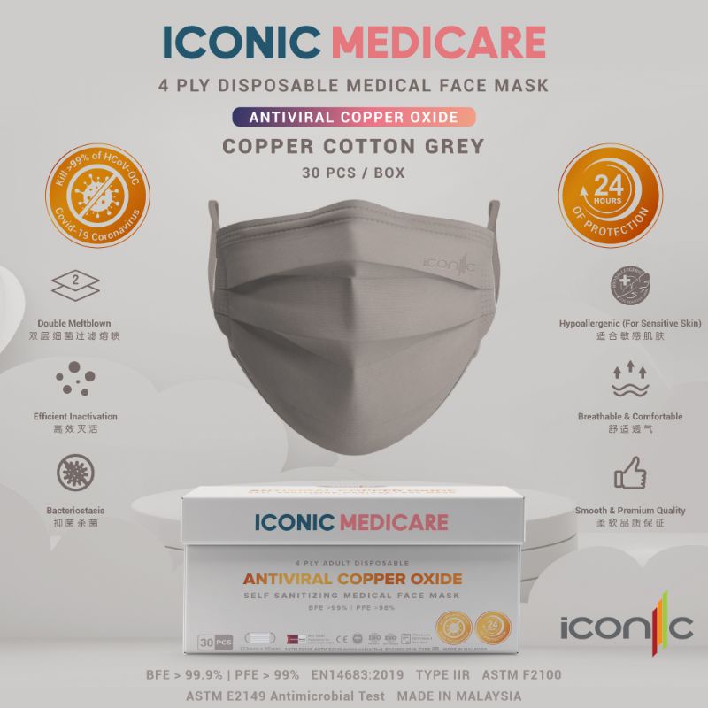 ICONIC MEDICARE ANTIVIRAL COPPER GREY 4 PLY MEDICAL FACE MASK (30PCS ...