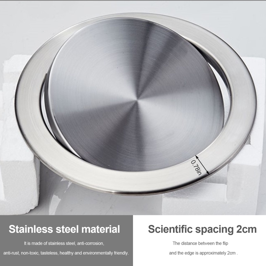 Stainless Steel Flap Flush Recessed Built-in Balance Swing Flap Lid ...