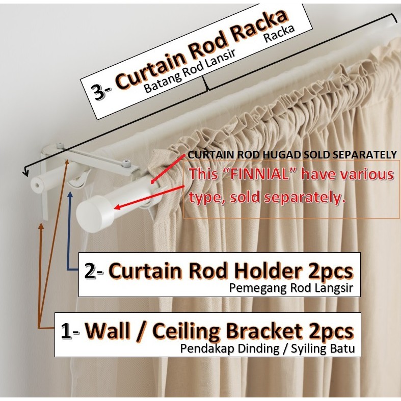IKEA BETYDLIG SET WALL BRACKET & HOLDER + RÄCKA CURTAIN ROD WHITE ...