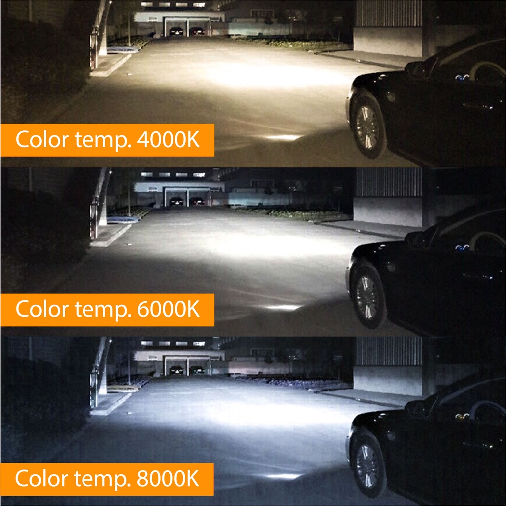 2pcs Car D1S D2S D2R D3S D4S D4R HID Bulb Xenon headlight / headlamp ...