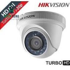 Hikvision Hemispherical Camera DS-2CE56C0T-IRP (PLASTIC) | Shopee Malaysia
