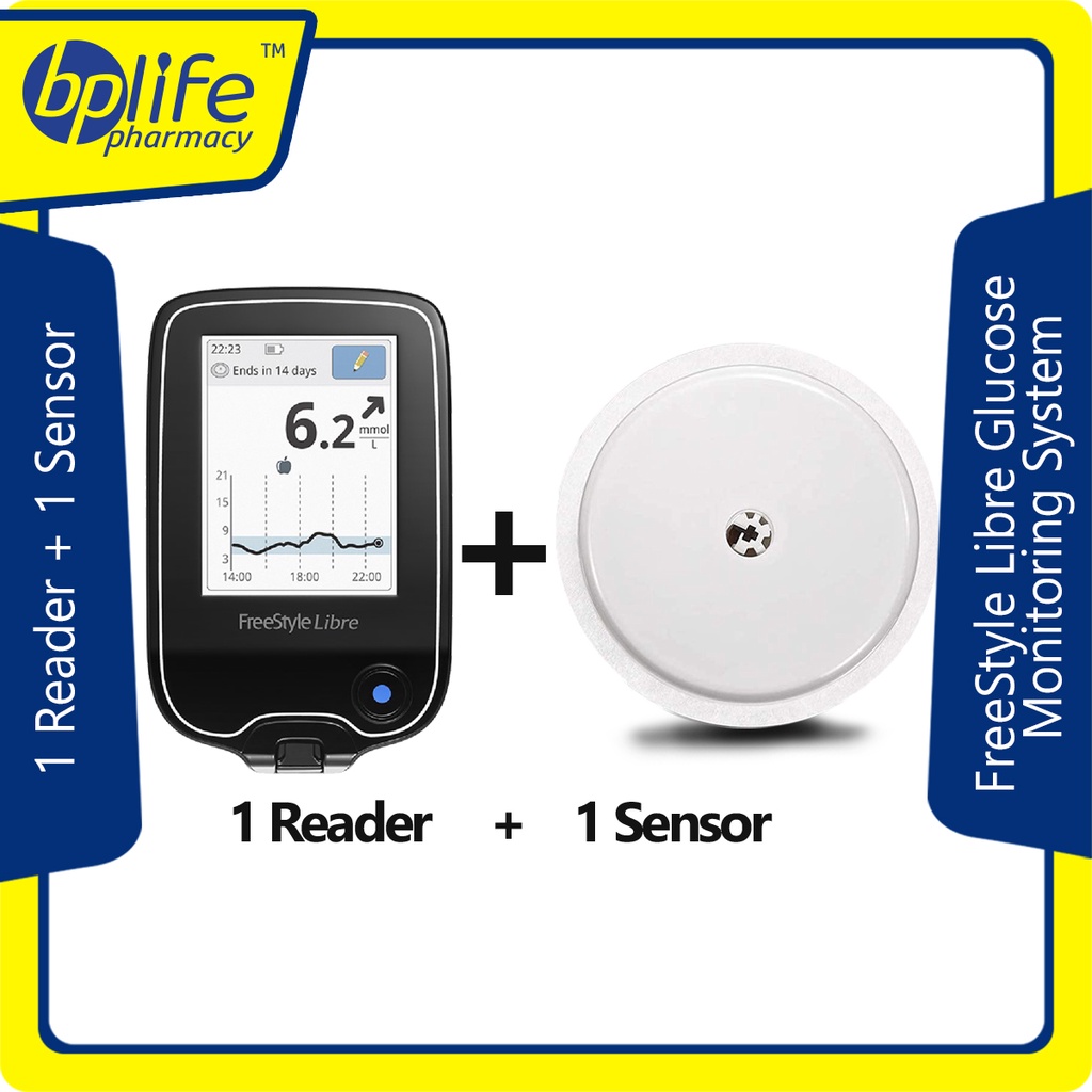FreeStyle Libre Glucose Monitoring System ( FREE 1 sensor with terms ...