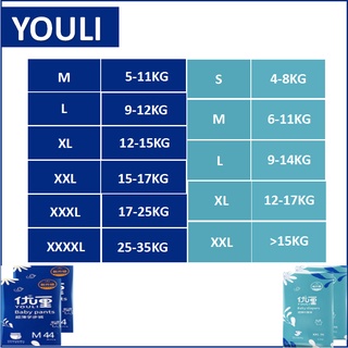 YOULI Premium Diapers - M (44 Pcs)/L (42 Pcs)/XL (40 Pcs)/XXL (36 Pcs ...