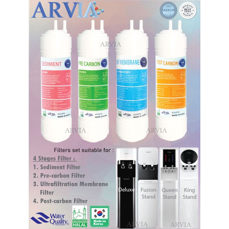 Compatible for Cuckoo Deluxe, Fusion Stand, King Stand, Queen Stand ...