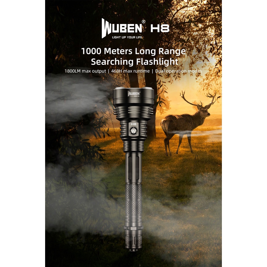 WUBEN H8 CREE XHP35 HI LED 1800 Lumens 1000 Meters Long Beam Distance Waterproof Flashlight ...