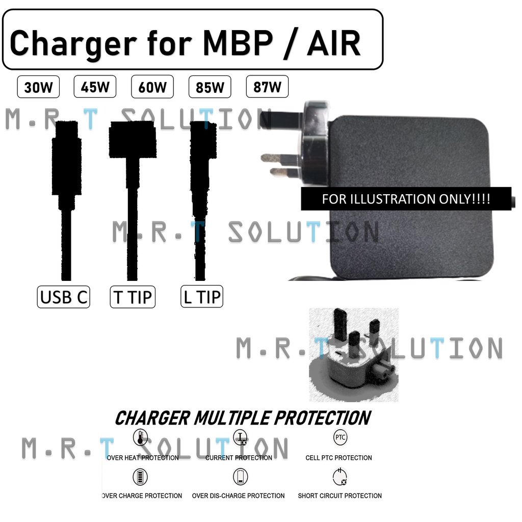 MB Pro Air 45W 60w 85w 87w L T Tips USB C A1278 A1466 A1465 A1502 1270 ...