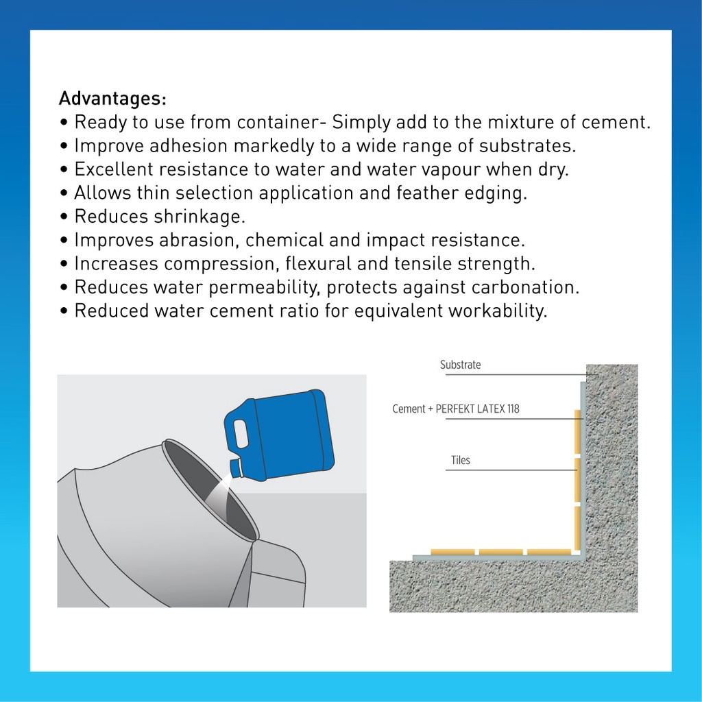 18Liters PERFEKT Latex 118 Waterproofing Copolymer Latex / Susu Simen ...