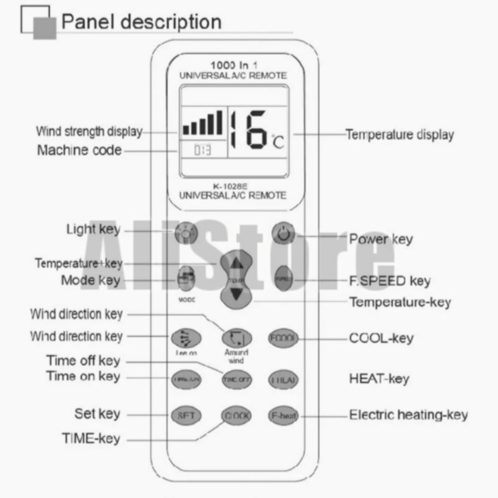 ALi Universal Remote Control Aircond Remote Control Air Conditioner All ...