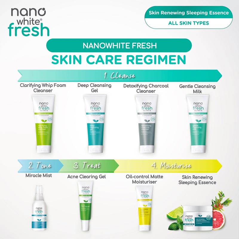 NanoWhite Fresh Facial Cleanser 100g Milky Cleanser Charcoal Cleanser ...