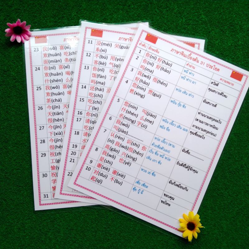 Early Chinese Poster 31 Sentences A4 Size Is Hard Coated. | Shopee Malaysia