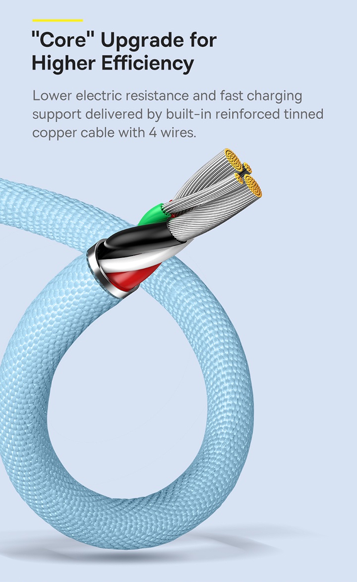 Baseus Original USB Cable For iPhone 14 13 12 Pro Xs Max X Xr 8 7 Plus ...