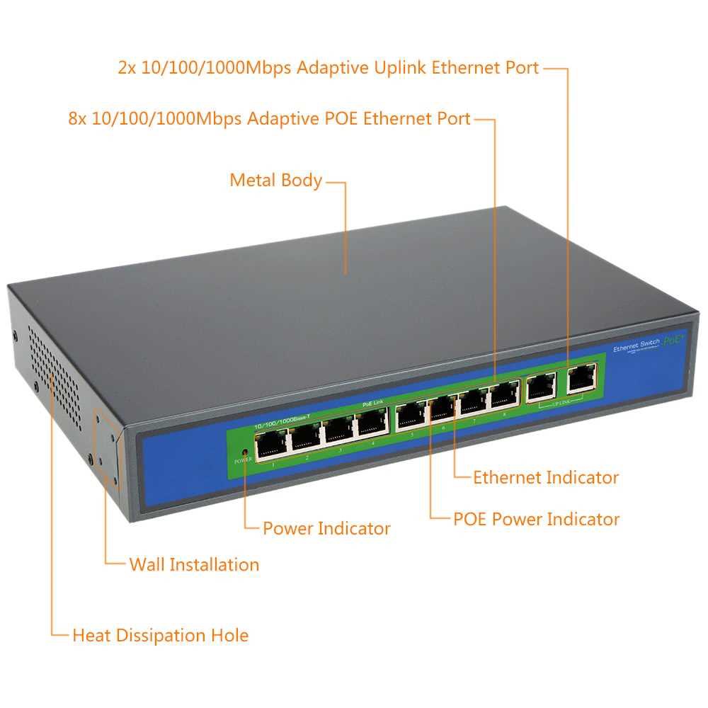 8 Port 1000Mbps IEEE802.3af POE Switch/Injector Power over Ethernet for ...