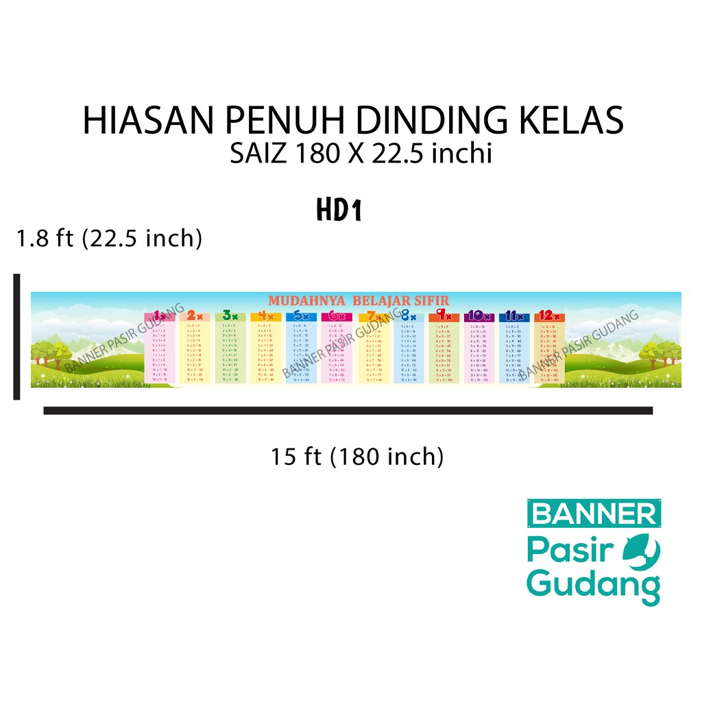 Hiasan Dinding Kelas design Sifir / Bim Kelas | Shopee Malaysia
