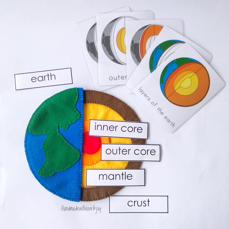 Felt Layers of the Earth Montessori Educational Science Hands on ...