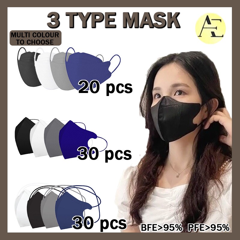 ANE CARE DuckBill KF 94 Face Mask 3D Face Mask Pelitup Muka Earloop ...