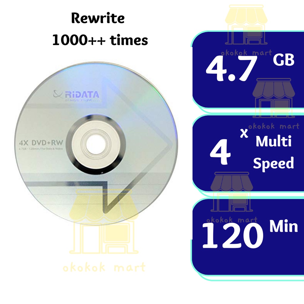 CD-R / DVD-R Blank Disc Blank + Cover 700MB / 4.7GB / 8.5GB Data ...