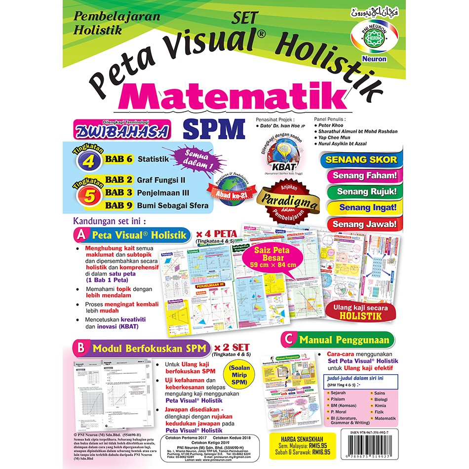 PNI Neuron (SILIBUS LAMA) Set Peta Visual Holistik Matematik SPM ...
