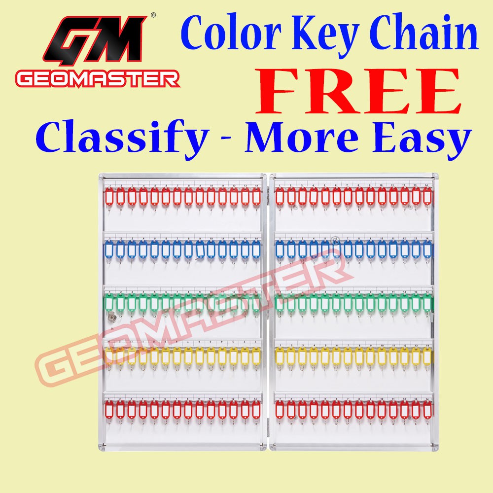 Geomaster Key box , keybox Key Boxes Key Cabinet - Stock Ready ( Fast ...
