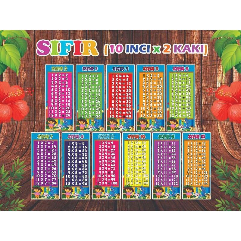 Banner Sifir saiz tiang | Shopee Malaysia