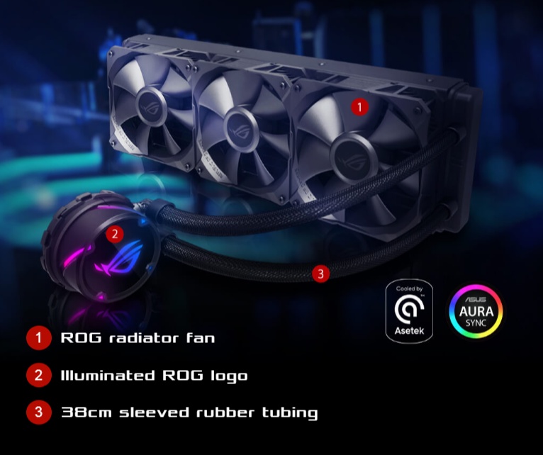 Asus ROG Strix LC 360 RGB all-in-one liquid CPU cooler w/ Aura Sync ...