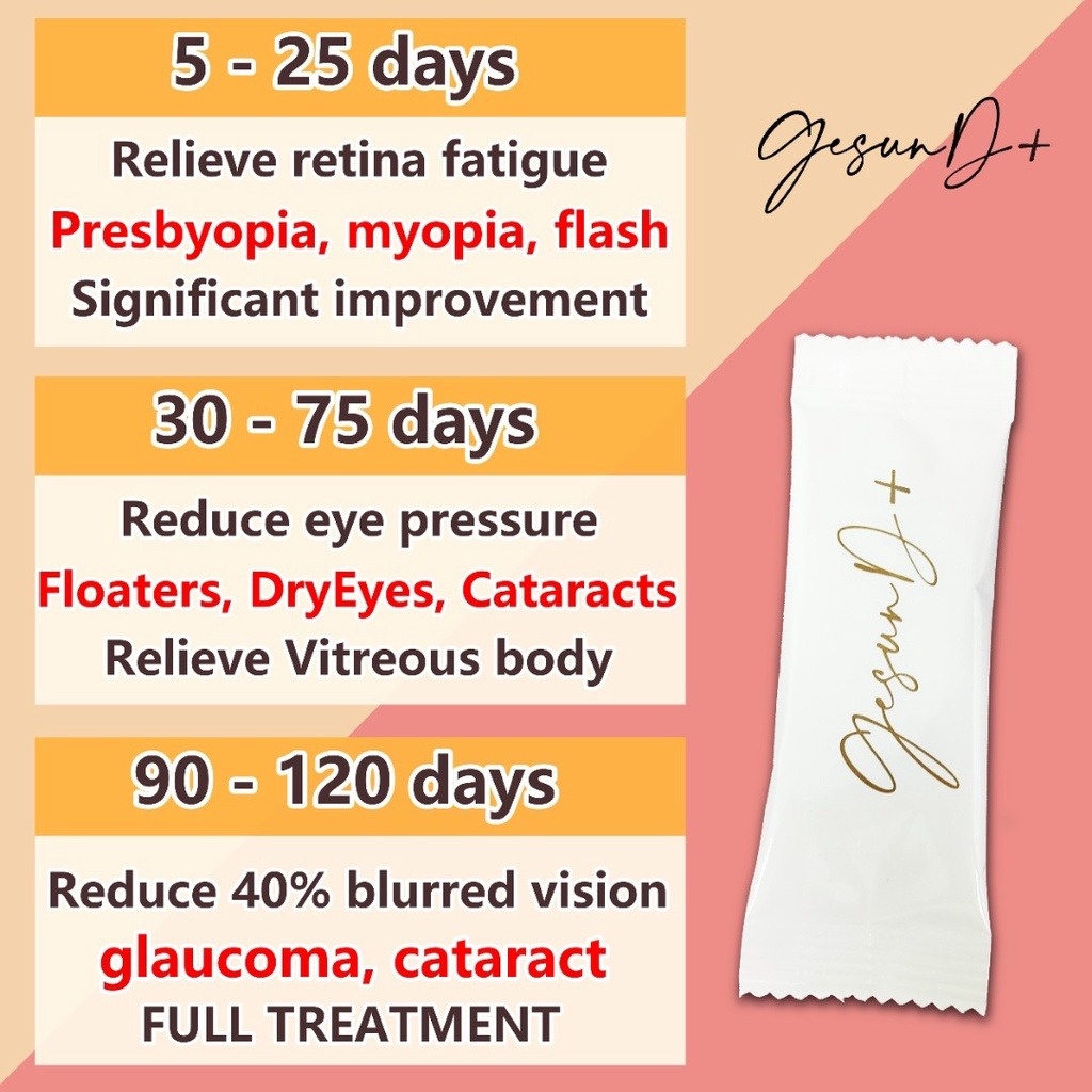 EYE CARE Daelife x Gesund+ 加强版 1Box Contain 30Sachets 一盒30包 Improve Eye ...