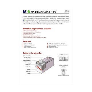 MSB MS RANGE BATTERY 12V 7.2 AH 7.2ah 86.4Wh Solar Deep Cycle ...