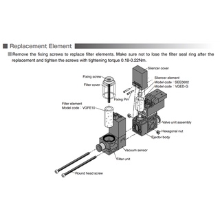 Pneumatic Fitting Pisco Filter Element (10 pcs per pack) VGED-G ...